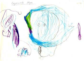 El Arte En La Educación.: Garabateo controlado