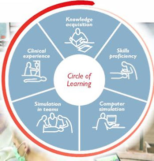 Visual Knowledge B.: december 2009
