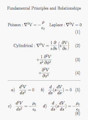 Aakash Dave: Poisson's equation (Aakash Dave)