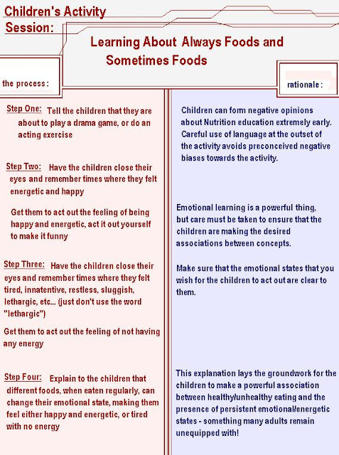 Nutrition for Old and... Yonge: "Always" and "Sometimes" Foods