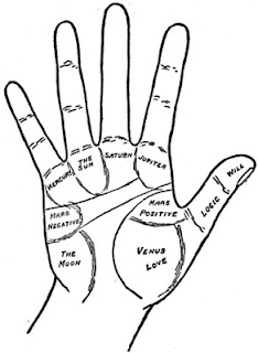 Palmistry Mount Of Jupiter | Today Horoscope See Horoscope