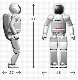 Chathura Sarathchandra: ASIMO The first humanoid robot in the world