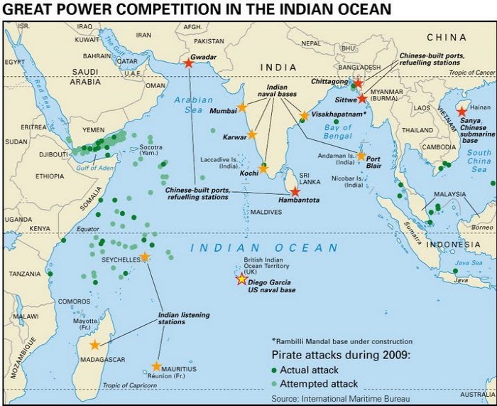 Asian Defence News: Indian Ocean Defence Scenario - Anti Piracy Operations