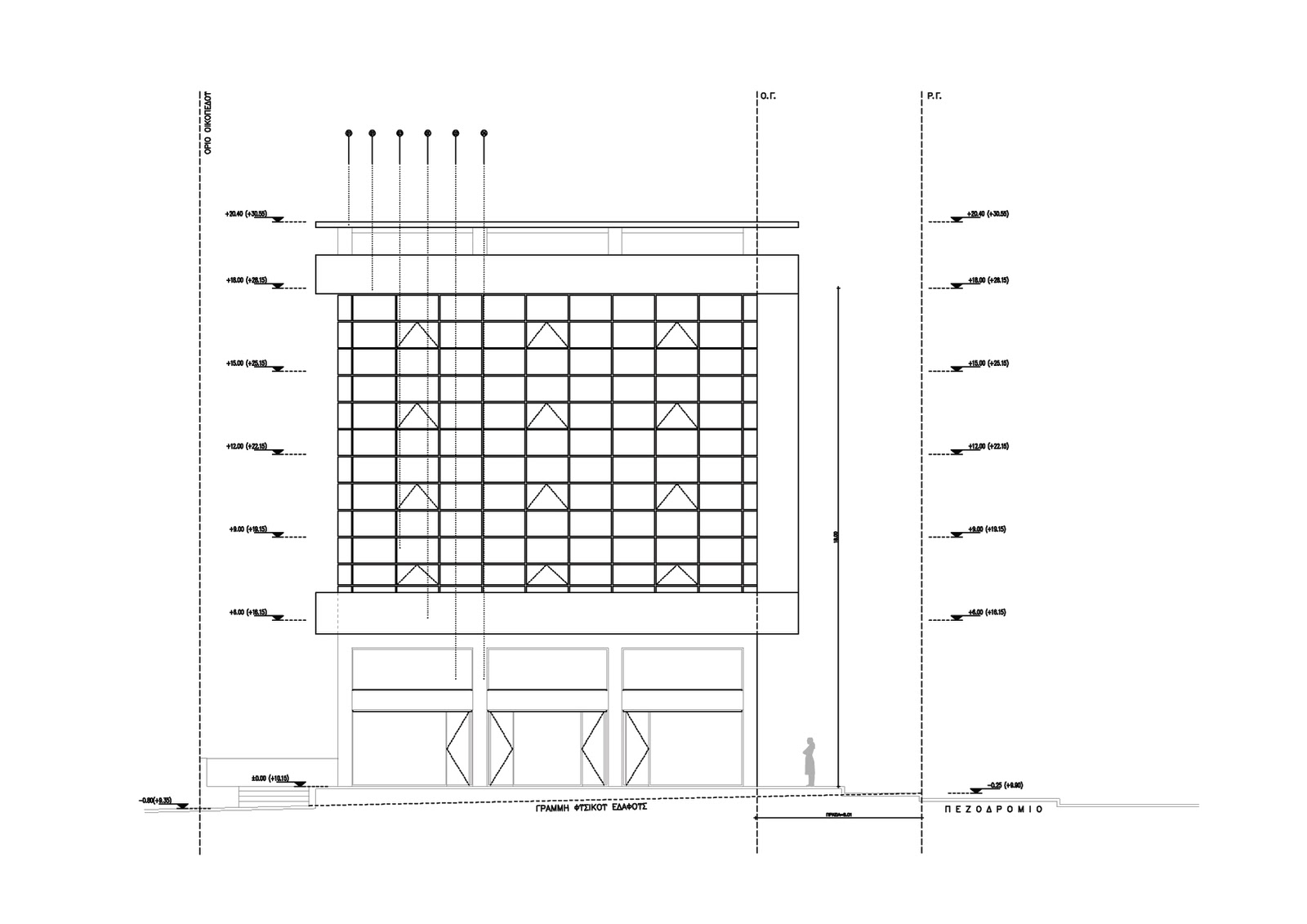 ΜάΡω ΔρυδάΚη _ Maria Drydaki: Εμπορικά Κέντρα - Shopping Malls