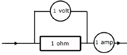 ELECTRICITY (CHARGE) | Physics for students