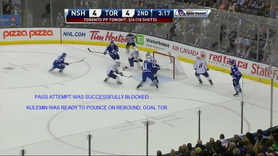 TML FAN FOR LIFE: Leafs Need To Forget This Game Ever Happened