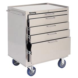 Museums Now: The nuts and bolts of program carts