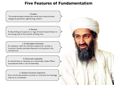 Philosophical Disquisitions: Five Features of Fundamentalism