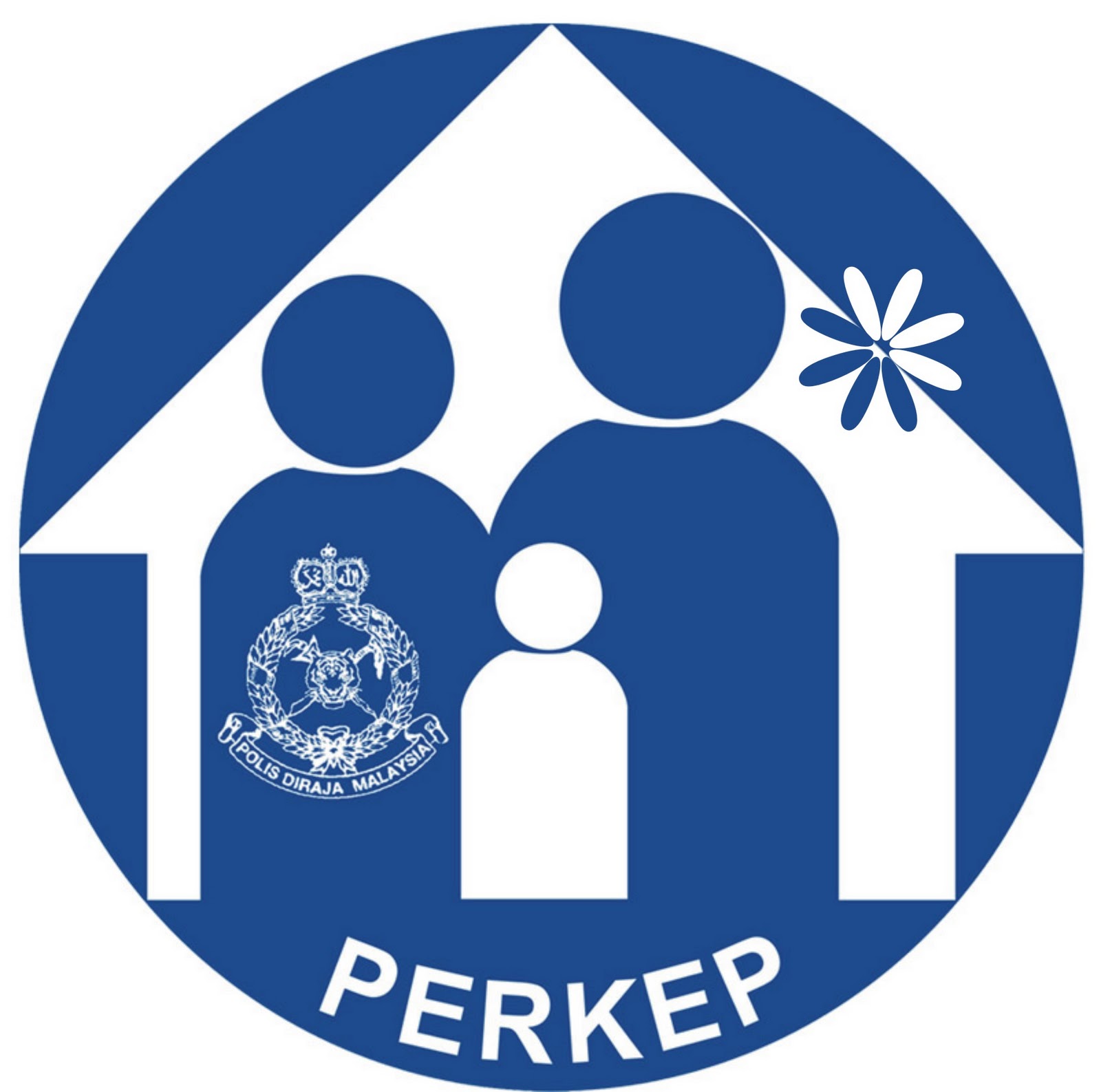 TAHUKAH ANDA !!! PERKEP PDRM - SEJARAH DAN INFO | Galeri PDRM