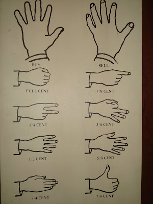Trading Pit Blog: CBOT hand signal instructional sign from old visitors ...