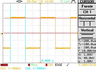 LABO2 2010: Fotos Señales en Osciloscopio Digital