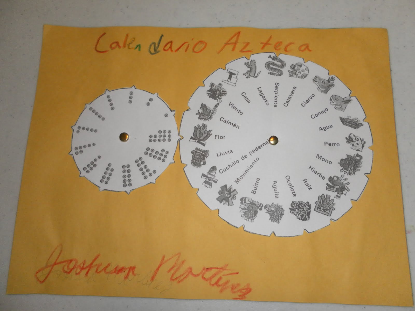 Trotamundos de la Historia: Calendario Azteza