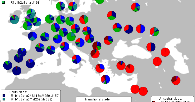 For what they were... we are: Some improved knowledge of major R1b ...