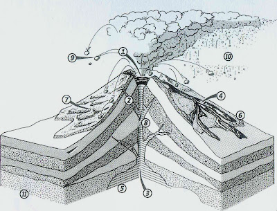 lernen für KAs: Erdkunde - 14.Oktober.2008