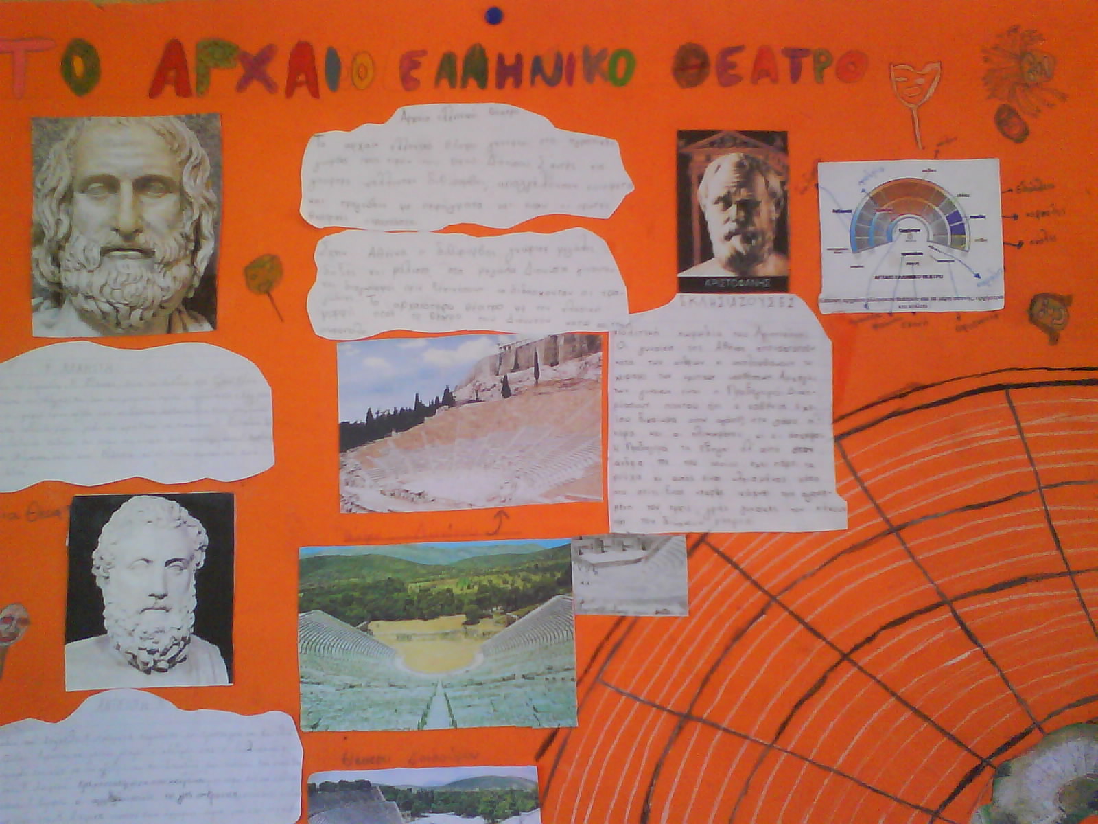 Δ4 ΔΗΜΟΤΙΚΟΥ ΣΧΟΛΗ ΜΩΡΑΪΤΗ