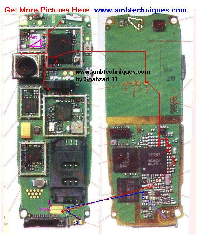 nokia: NOKIA 7250-7250i