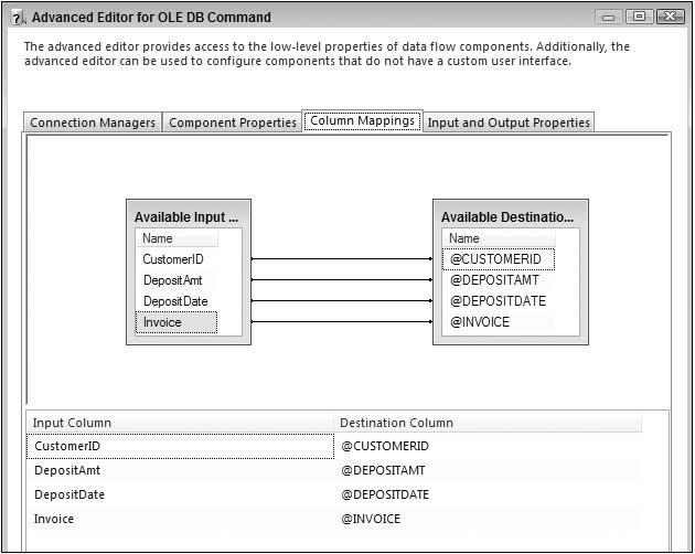 My Bi Stuff Ole Db Command Ssis