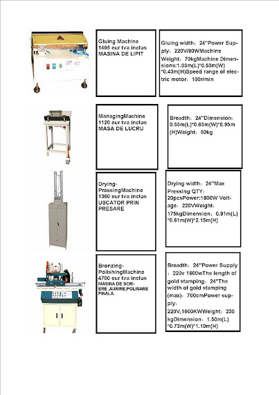 laboratoare si minilaboratoare foto