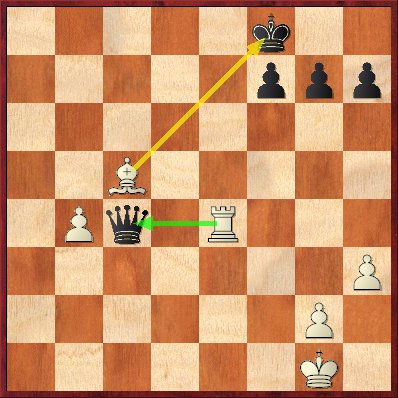 Darlington Chess Club: Junior Club Week 4: Discovered attack