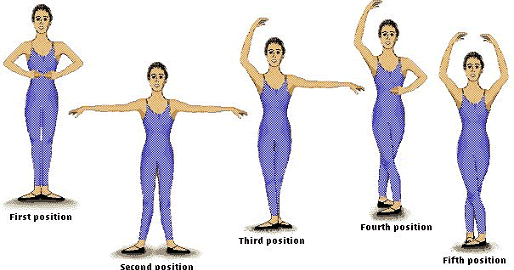 Physical Education at UCC Camarin