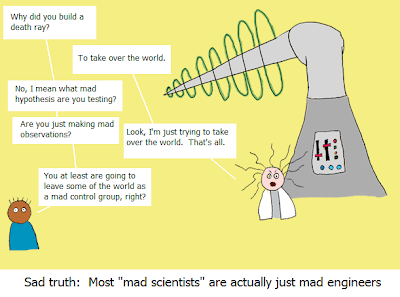 16 Engineering Cartoons for August 16th - An Engineer's Aspect