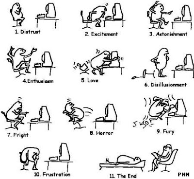 28 More Engineering Cartoons on September 28th - An Engineer's Aspect