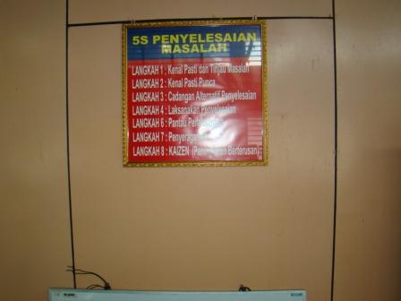 VOKASMA: PAPAN TANDA 5S
