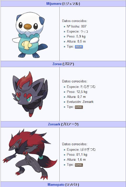 soy pokemon: pokemon quinta generación