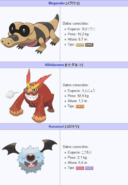 soy pokemon: pokemon quinta generación