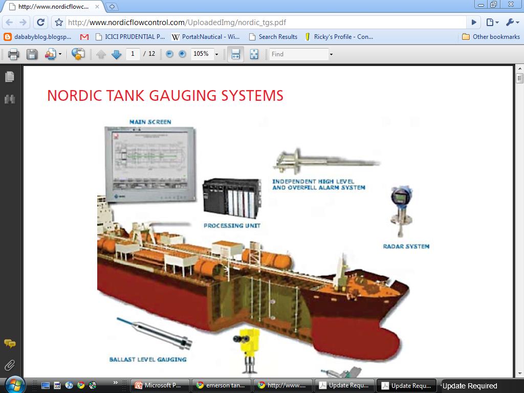 The Mariners study blog: Tank Gauging systems.