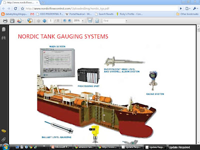 The Mariners study blog: Tank Gauging systems.