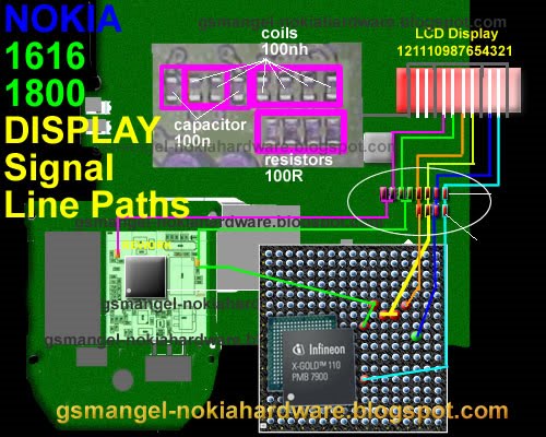 Mobile Technology: NOKIA 1616 AND 1800 LCD DISPLAY JUMPER