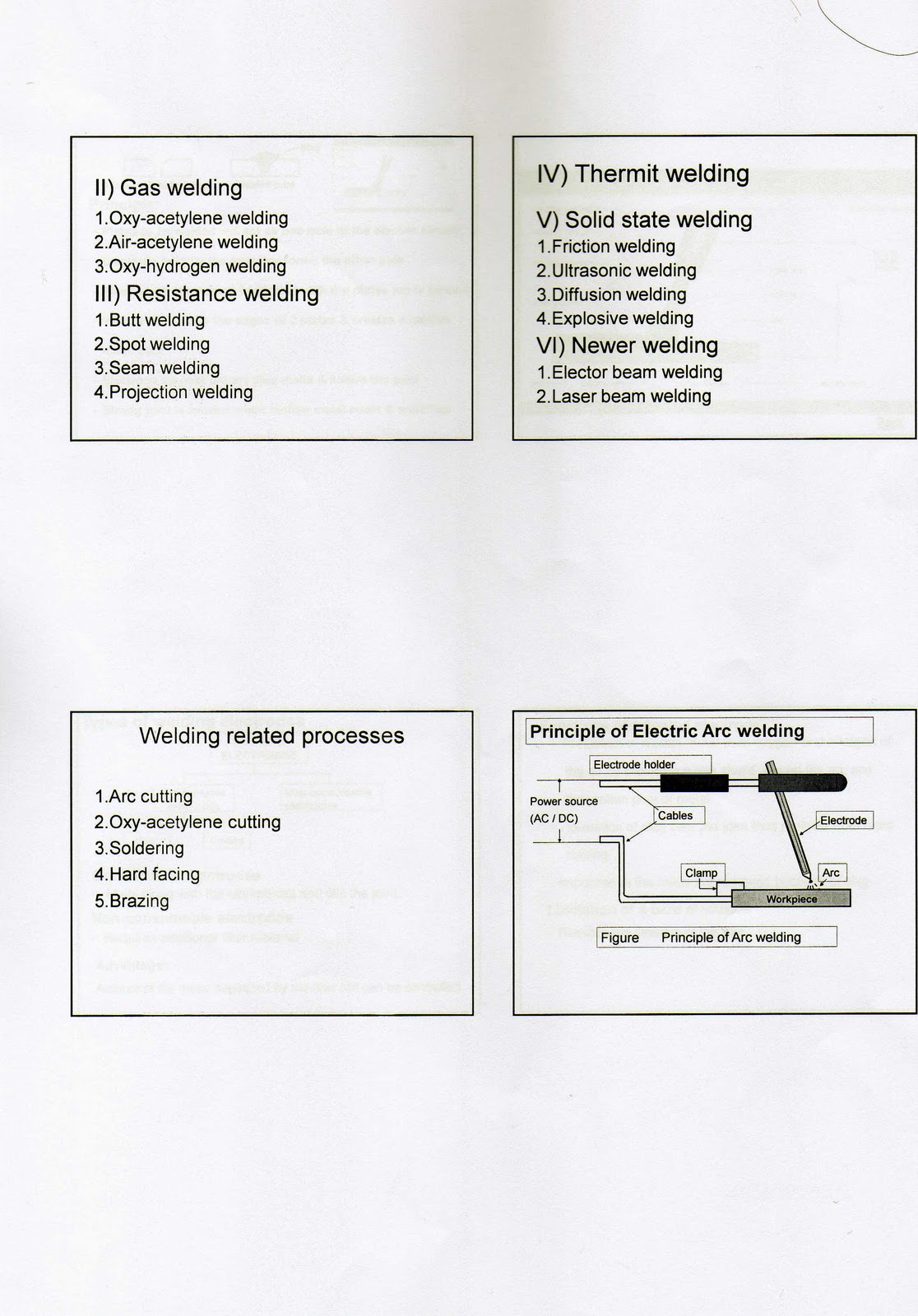 Class notes- Reference Centre: WElDING & SOLDERING NOTES
