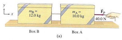 Physics -061&062: Two boxes connected by a cord