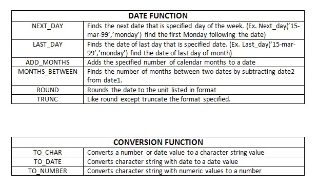 total SQL stuff