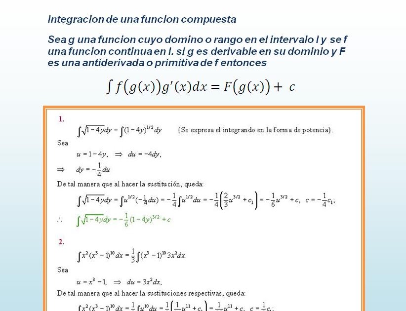 INTEGRACIÓN: Integracion de una Funcion Compuesta