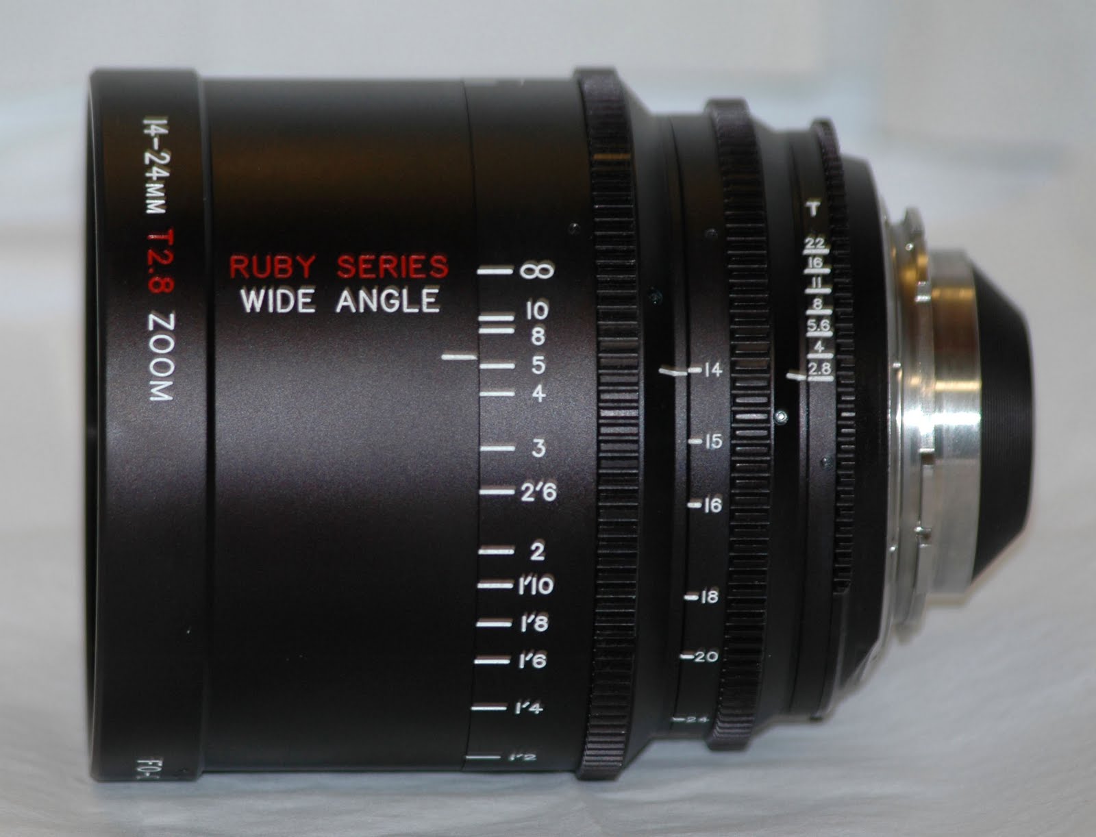 UrbanFox.TV Blog: Sharp-cut Ruby wide-angle zoom lens