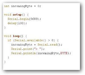 Antipasto Hardware Blog: The First 10 Things Everyone Does with their ...