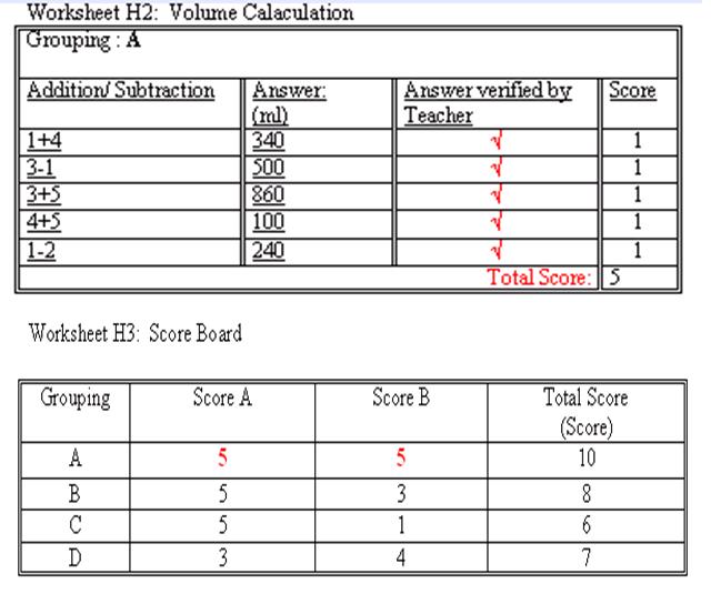 HBMT 2103 Teaching Mathematics in Year Two
