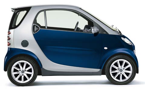 Hybrid Cars: Smart Recommends The Vehicle