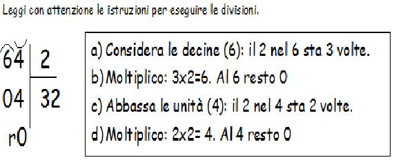 Blogghiamo: Come fare le divisioni in colonna?????....Così!!!!!!