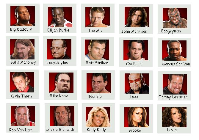 World Wrestling Entertainment: Ecw Superstars