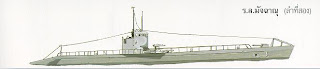 Thai Gunship: HTMS Matchanu class Submarine Battle of Koh Chang 1941