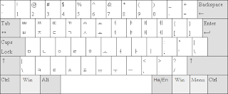 English korean keyboard layout - lessgala