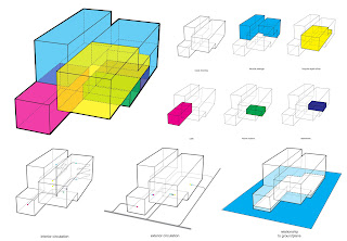 ARCH 331: program diagram example