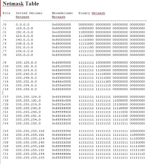 keep moving forward for the next future