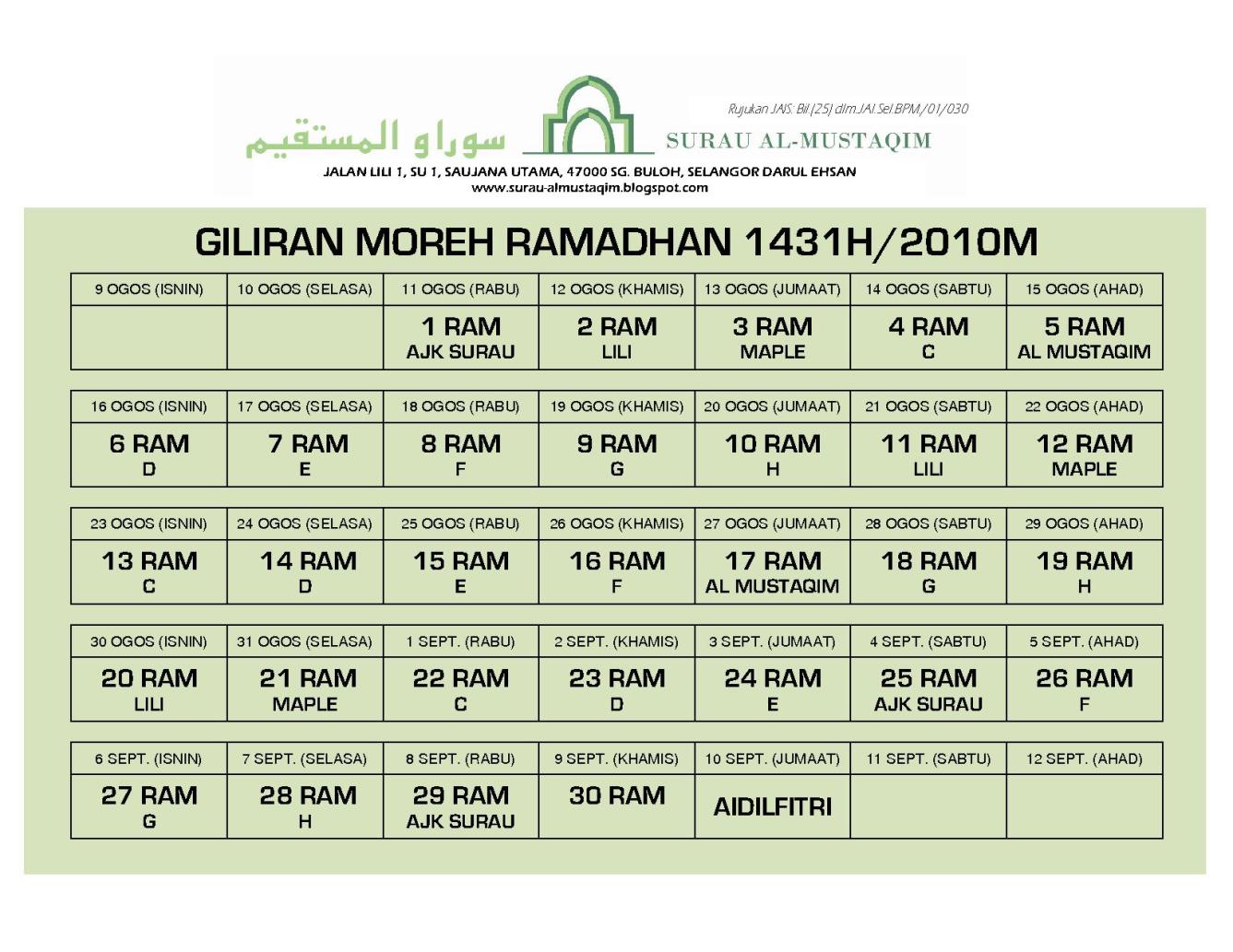"Ya Allah! Pimpinlah kami ke jalan yang lurus": GILIRAN MOREH RAMADHAN ...