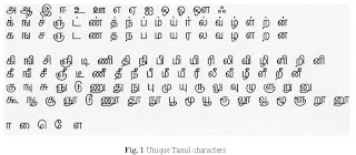 Paper presentation: optical character recognition for tamil characters