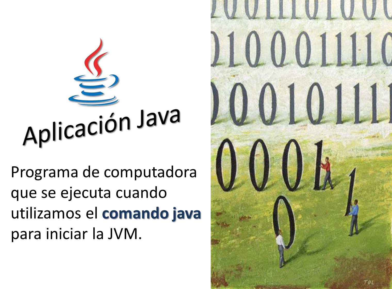 Aplicación en Java. ~ ProfesorJava