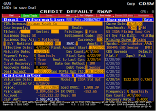 Hard Data for Financial Thoughts: The Economics of Negative Bond-CDS ...
